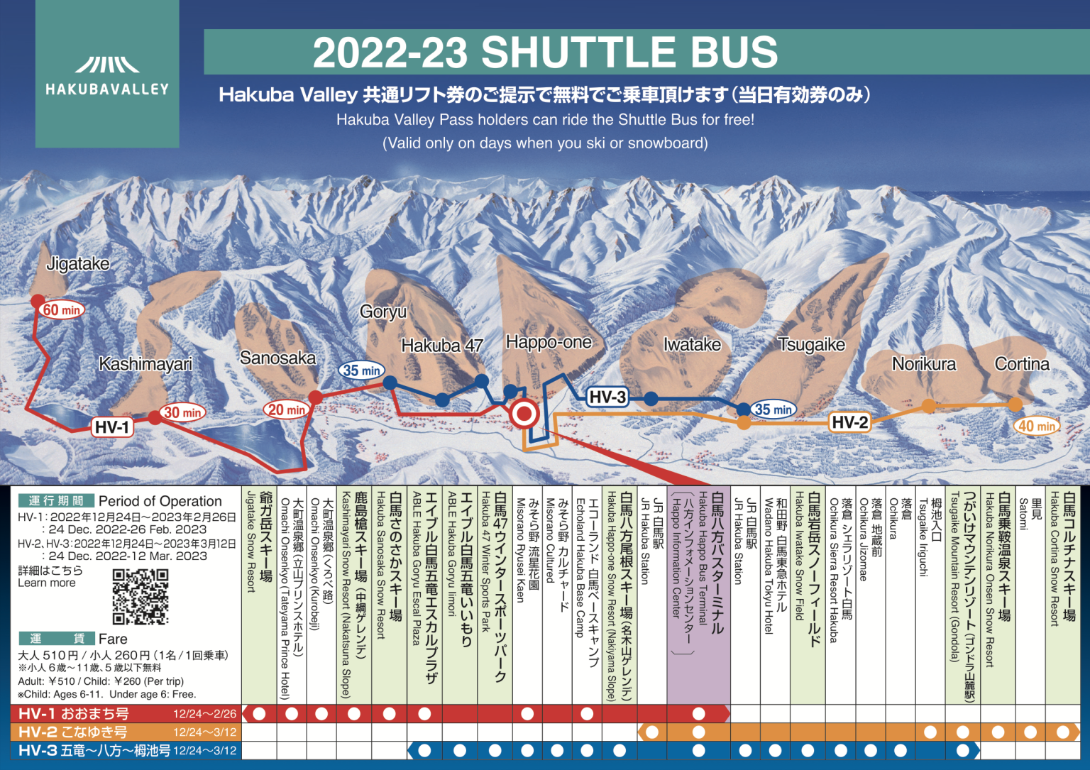 Hakuba Maps: Piste maps, ski trail maps, village & transport